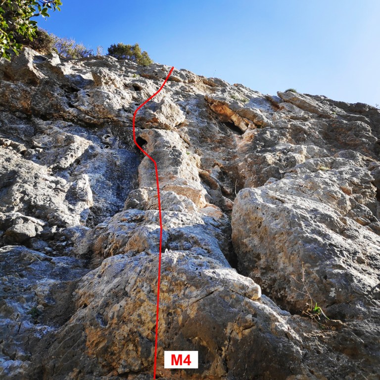 Dry Tooling in Athens – Rizos’ Cave – Olympus Mountaineering