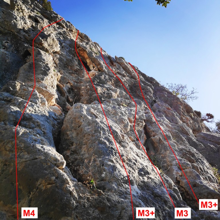 Dry Tooling in Athens – Rizos’ Cave – Olympus Mountaineering