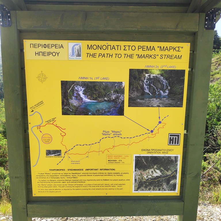 Hiking in Tzoumerka (Athamanika) Theodoriana – Marks Stream – Rema ...